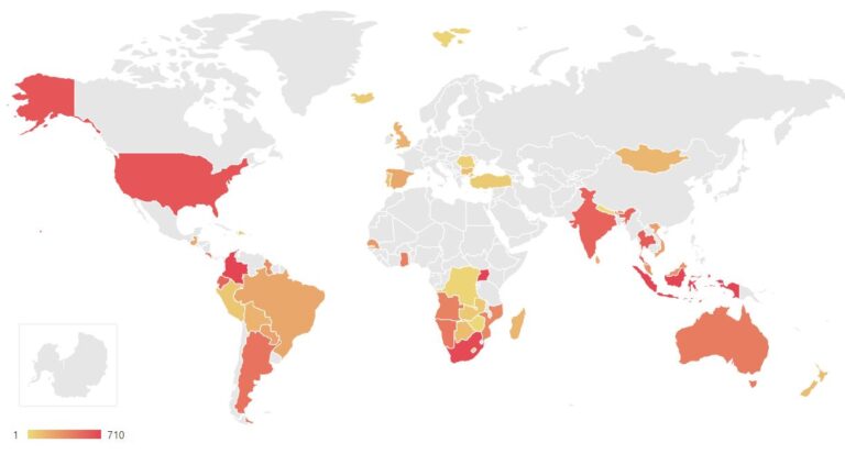 Birding Tours Worldwide - Home - Birding Ecotours